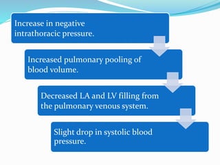 Jugular venous pressure | PPTX