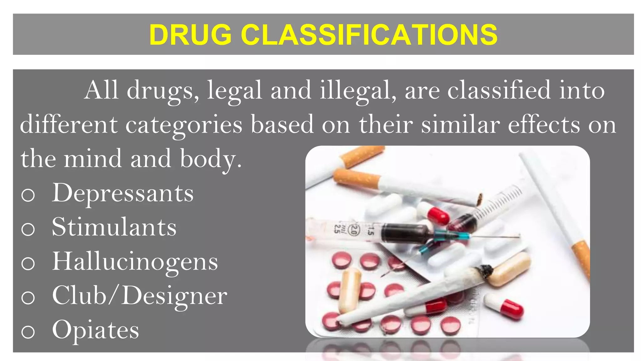 DRUGS : PROBLEM OF THE WORLD | PPTX