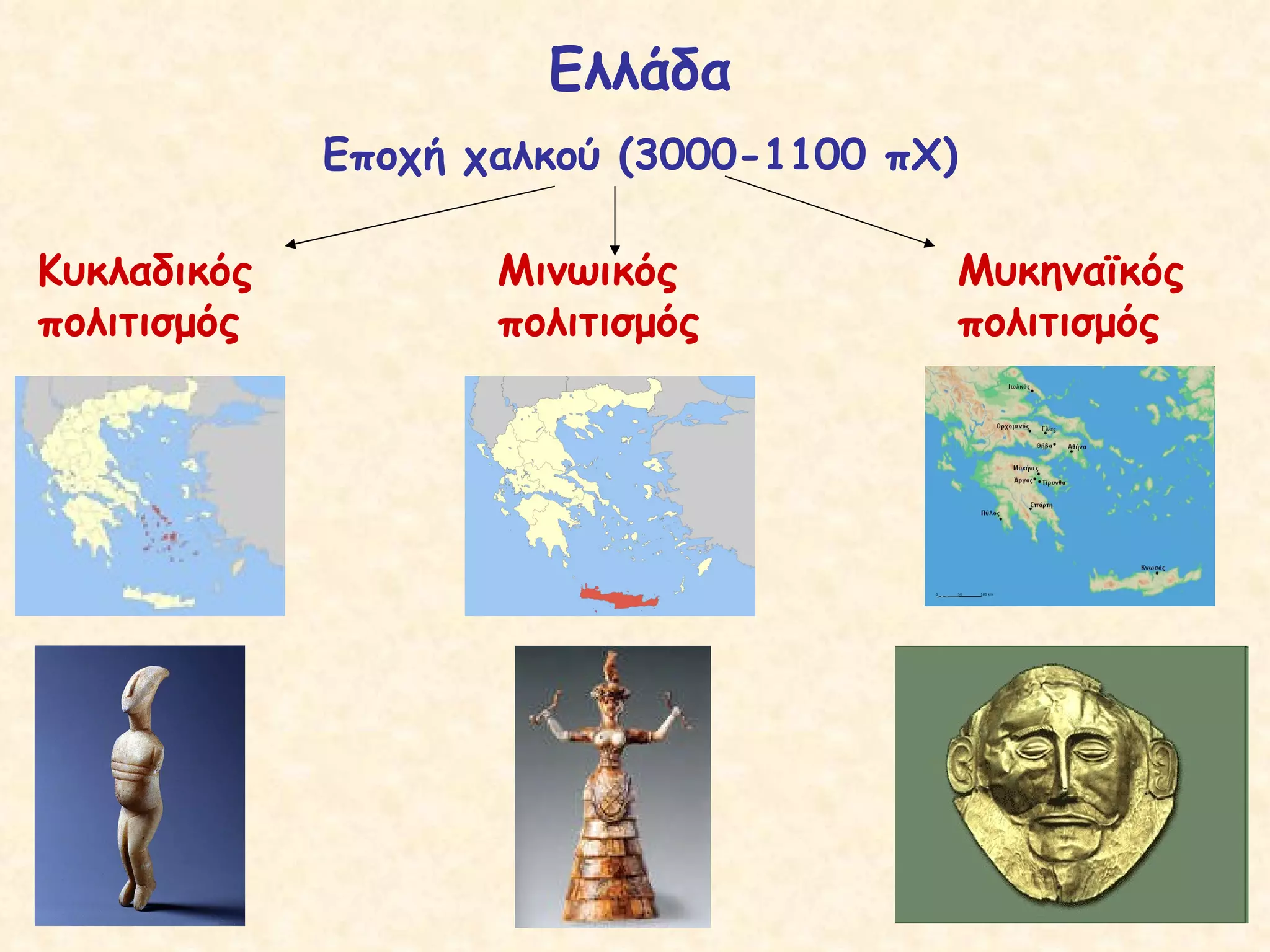 Μυκηναϊκός πολιτισμός | PPT