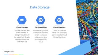 Mykola Murha "Using Google Cloud Platform for creating of Big Data ...
