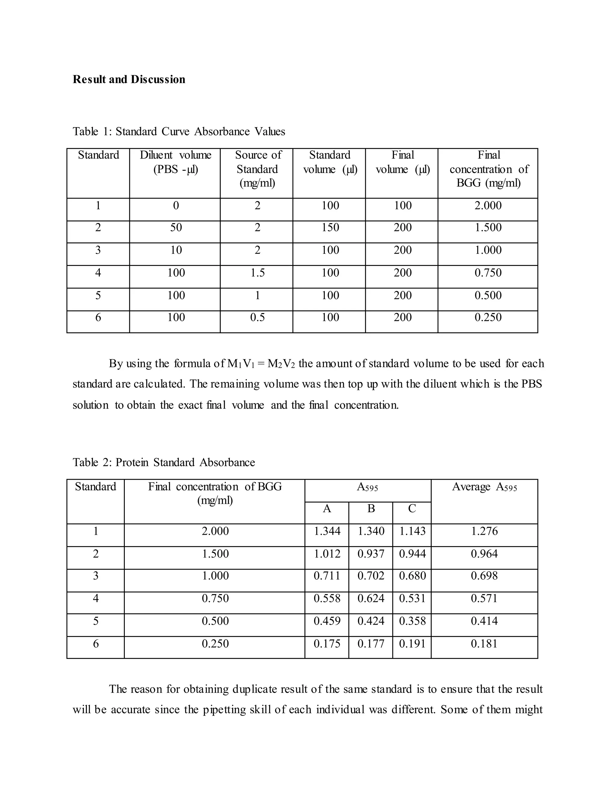 Practical 3 Quantitative determination of protein concentration using ...