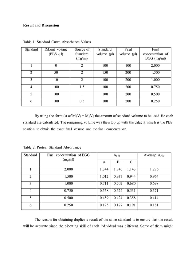 Practical 3 Quantitative determination of protein concentration using spectrophotometry | DOCX ...