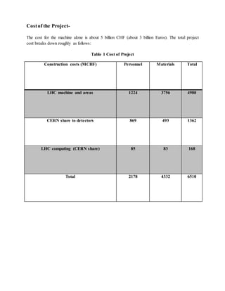Project report on LHC " Large Hadron Collider " Machine | PDF