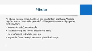 Mylan (Viatris) History and Track Record | PPTX