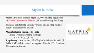 Mylan (Viatris) History and Track Record | PPTX
