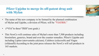 Mylan (Viatris) History and Track Record | PPTX