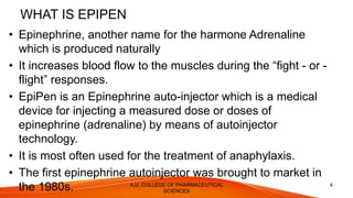 Mylan's epipen pricing scandal | PPT
