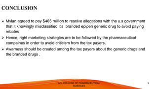 Mylan's epipen pricing scandal | PPT