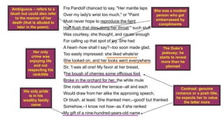 My Last Duchess | PPTX