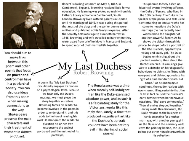 My Last Duchess by Robert Browning | PPT | Poetry | Books and Literature