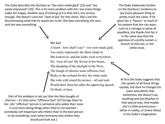 My Last Duchess by Robert Browning | PPT | Poetry | Books and Literature