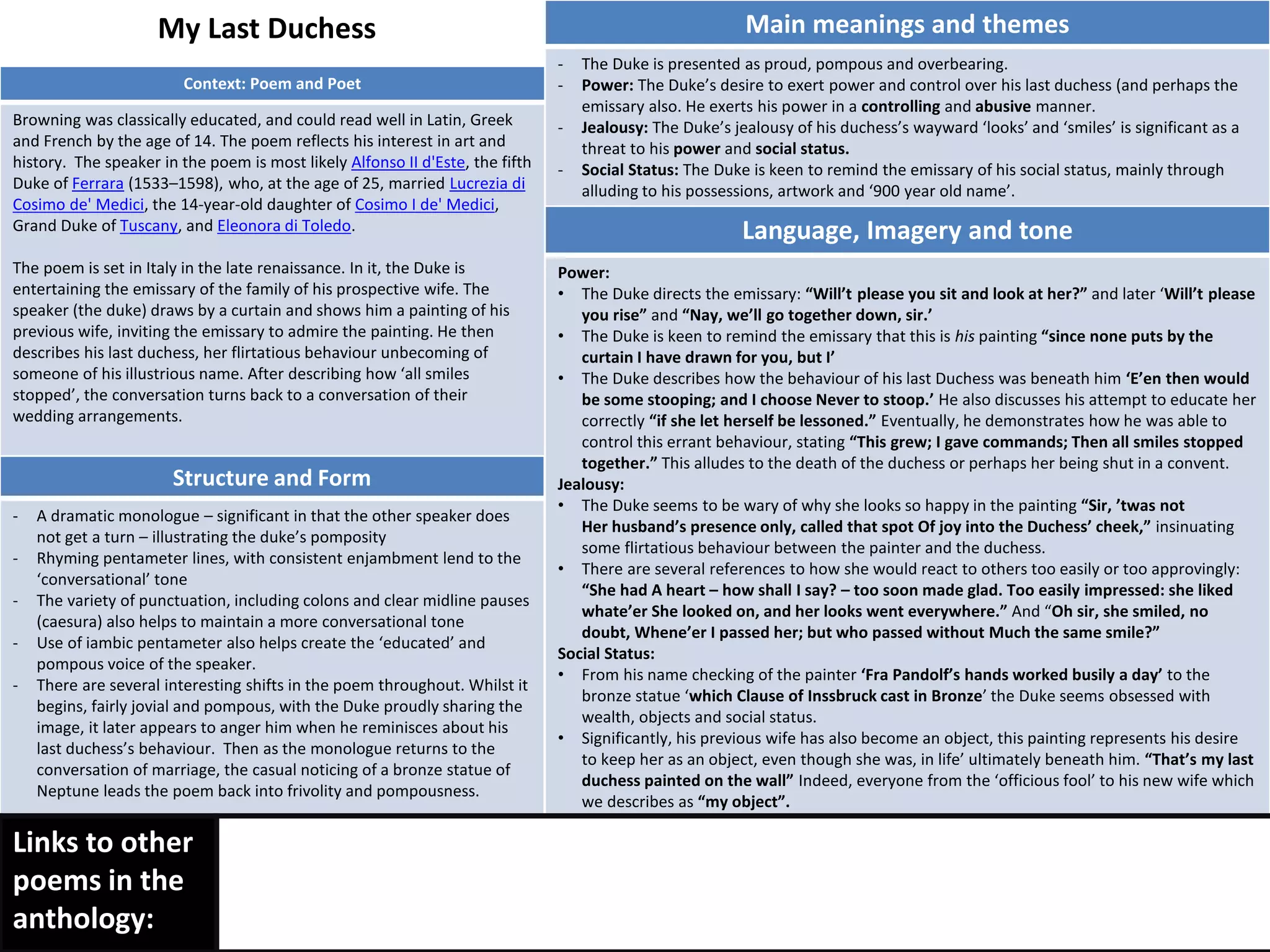 My Last Duchess Overview PPTX My Last Duchess Overview PPTX