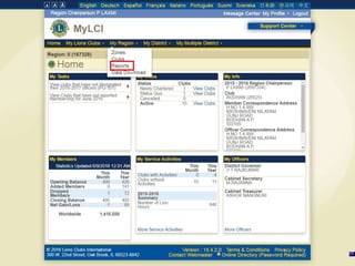MyLci for Region & Zone Chairperson | PPT