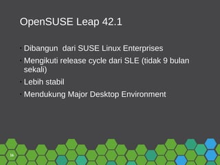 My leap presentations | PPT