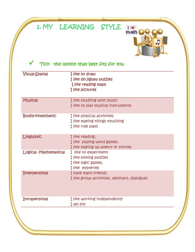 M y learner profile | PDF