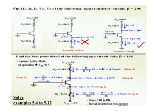 My_lec_Bipolar_Junction_Transistor_text_book.pdf