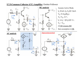 My_lec_Bipolar_Junction_Transistor_text_book.pdf