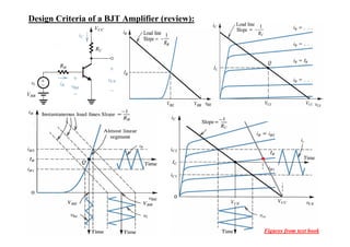 My_lec_Bipolar_Junction_Transistor_text_book.pdf