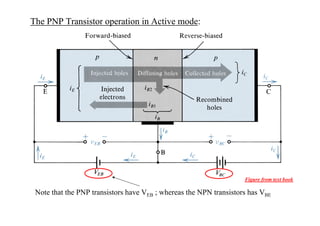 My_lec_Bipolar_Junction_Transistor_text_book.pdf