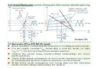 My_lec_Bipolar_Junction_Transistor_text_book.pdf