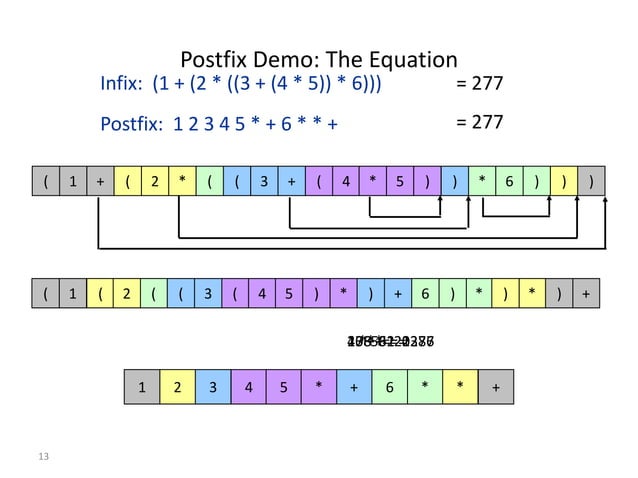 My lecture infix-to-postfix | PPT