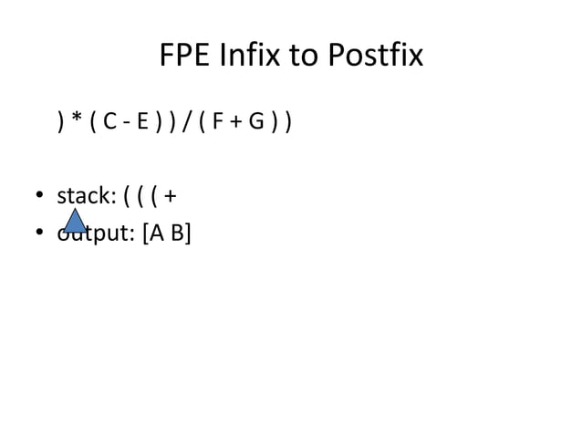 My lecture infix-to-postfix | PPT