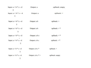 My lecture infix-to-postfix | PPT