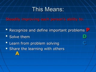 PDCA & Tools | PPT
