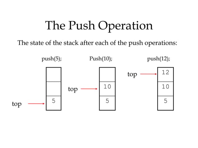 My lecture stack_queue_operation | PPT