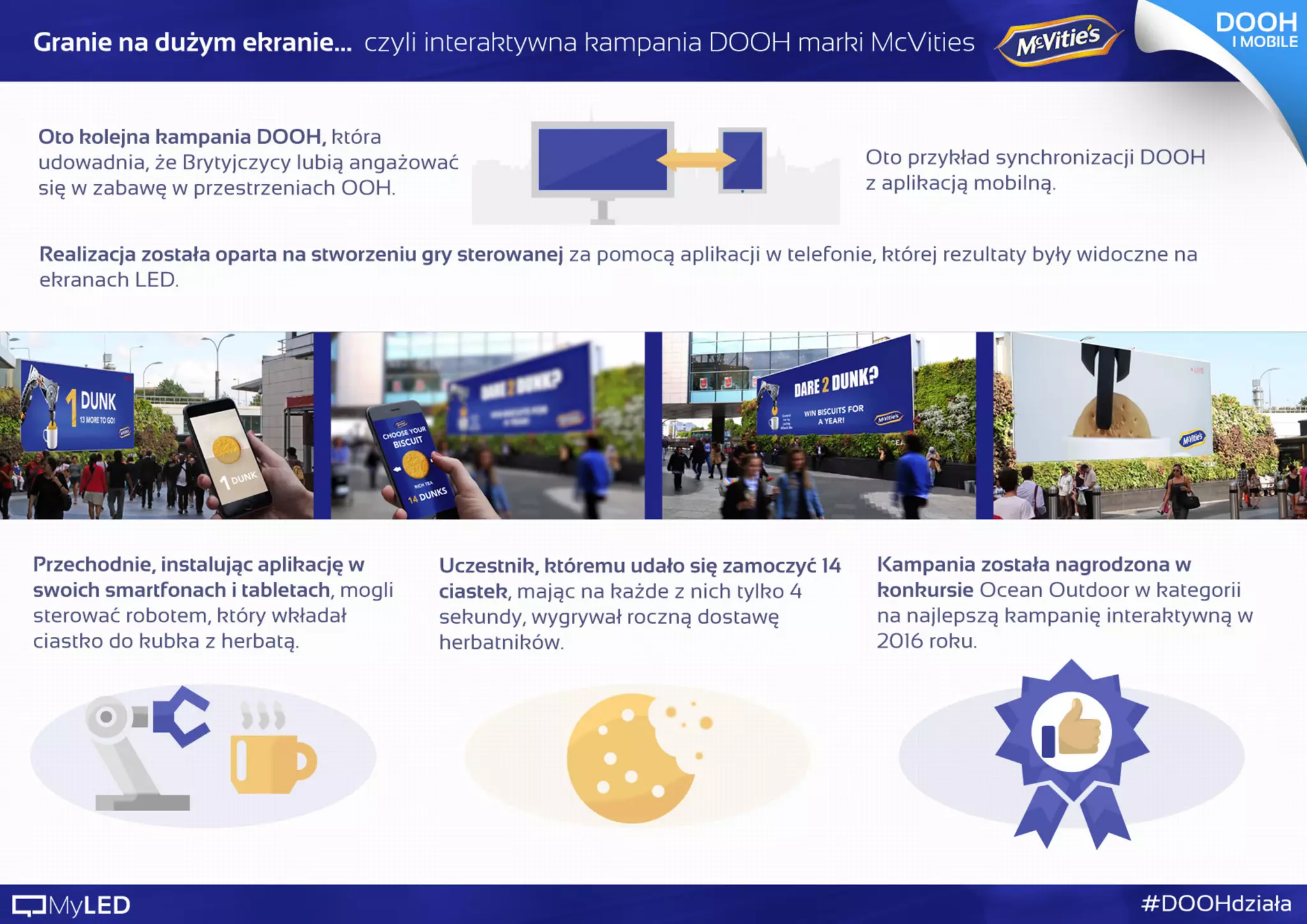 Case study DOOH campaigns | PPT