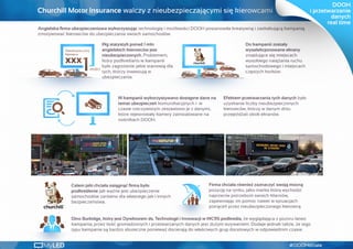 Case study DOOH campaigns | PPT