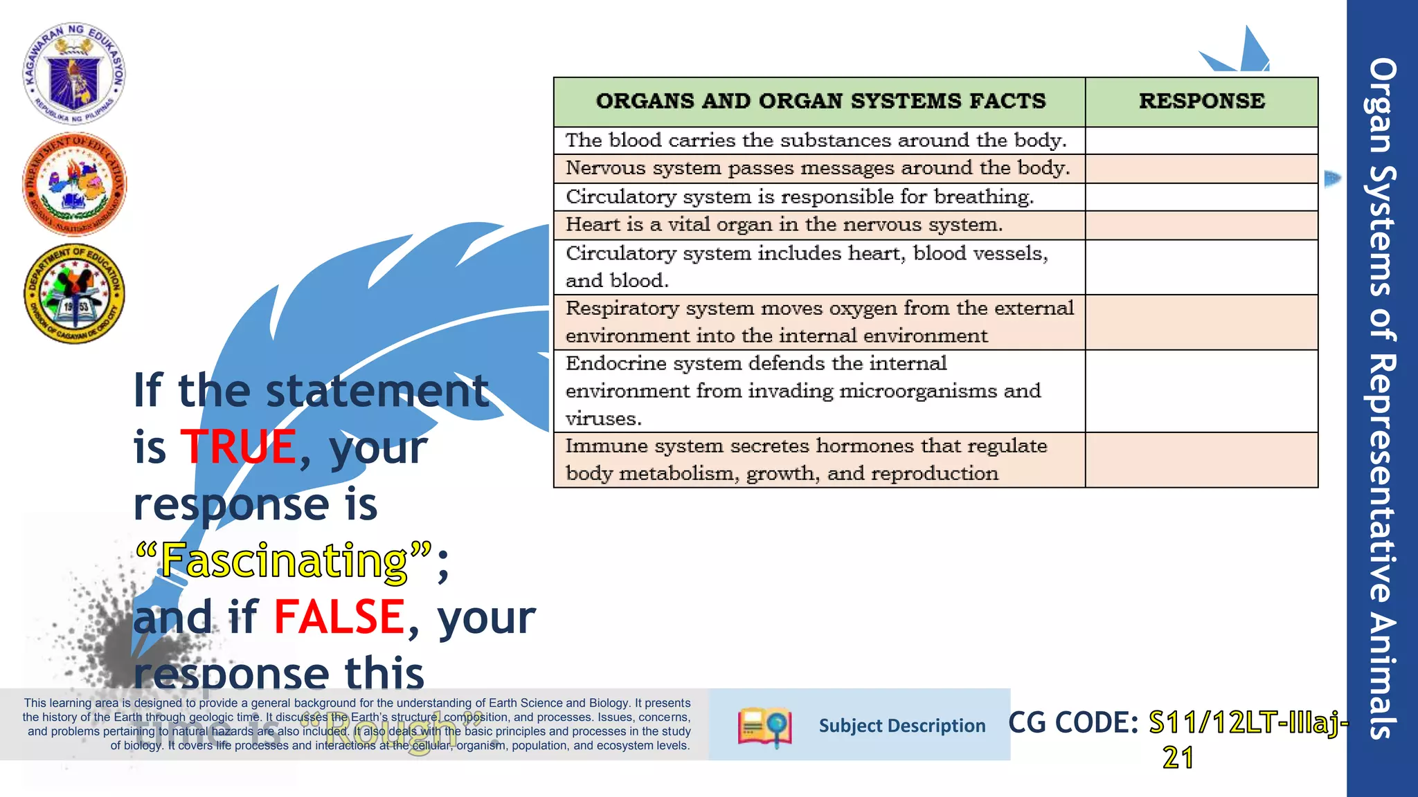 my Lesson Exemplars, ELS (2ndQ-W5, S11-12LT-IIIaj-21) PPT.pptx