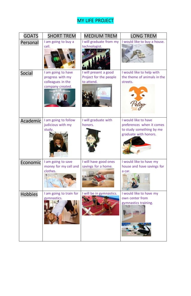 My life project | PDF