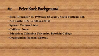 Cadyn Olson's List of Her Top 3 FBLA Business Leaders | PPTX