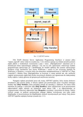 My littlemvc 2008 official | DOC | Programming Languages | Computing