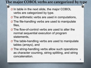 COBOL Foundation 1 | PPT