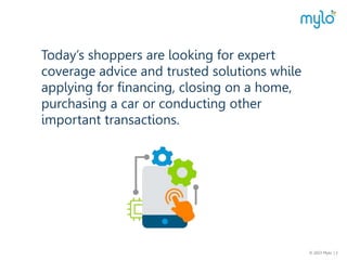 Mylo – Insurtech Innovation Award 2023 | PPTX