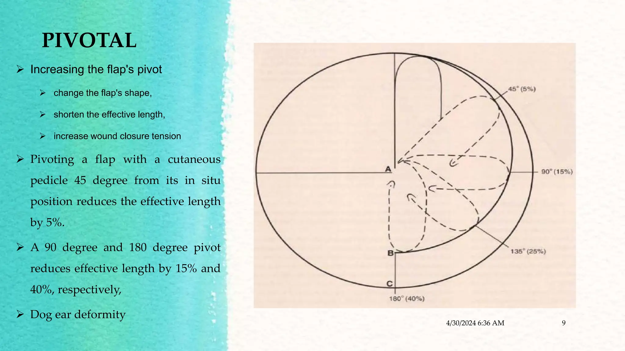 Local and regional flaps in head and neck.pptx