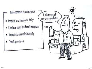 My machine camp | PPT