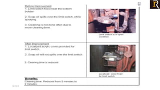 My Machine Trg Presentation for shop floor team members.pptx