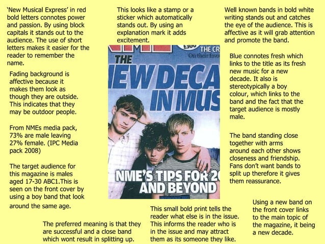 Existing Magazine Radial Analysis | PPT