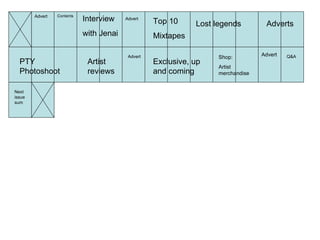 My magazine flat plan | PPT