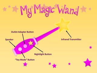 My Magic Wand | PPT