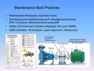 My Maintenance Philosophies | PPTX