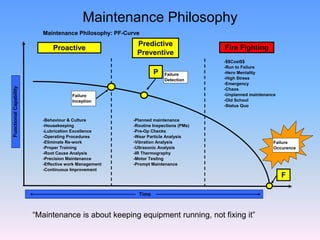 My Maintenance Philosophies | PPT