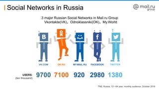 MyMall introduction | PPT