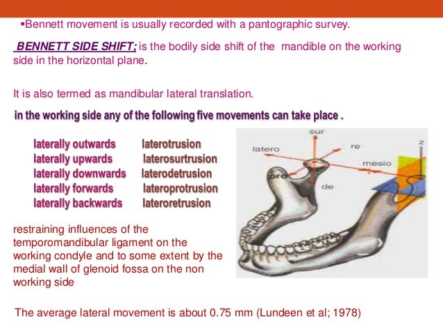 My mandibular movement final presentation
