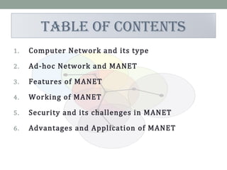 MANET | PPT