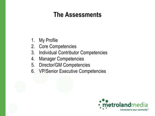 My Map Introduction | PPT