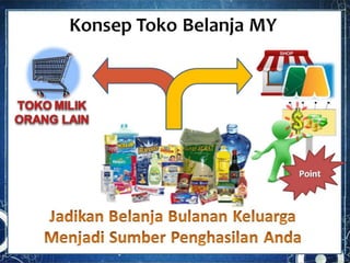 MyMart Global Business Preview | PPTX